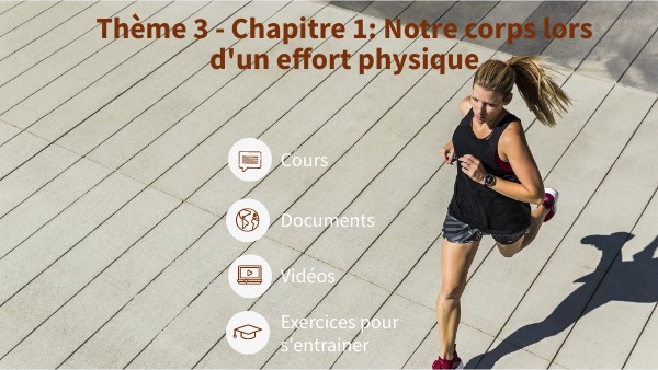 Thème 3 Chapitre 1: Le corps lors d'un effort physique | Genially