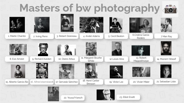 MASTERS OF BW PHOTOGRAPHY | Genially