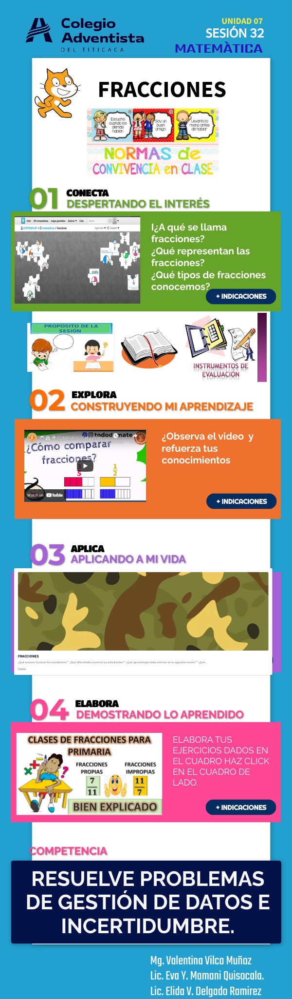 SESIÒN 32 DE MATEMÀTICA - FRACCIONES