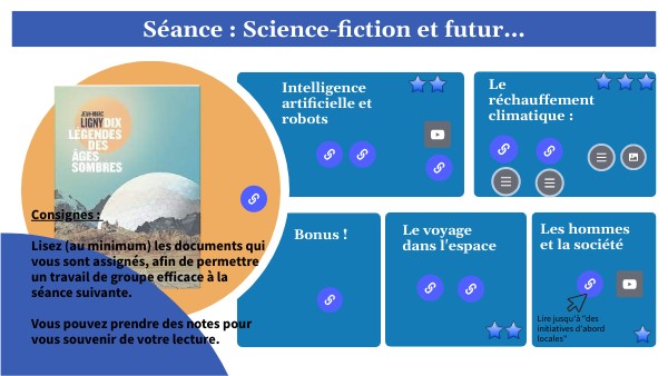 SF et futur | Genially