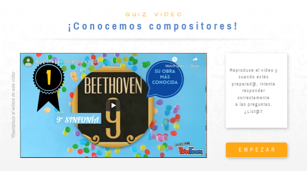 Beethoven 3º | Genially