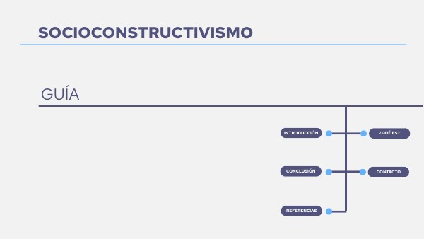 SOCIOCONSTRUCTIVISMO