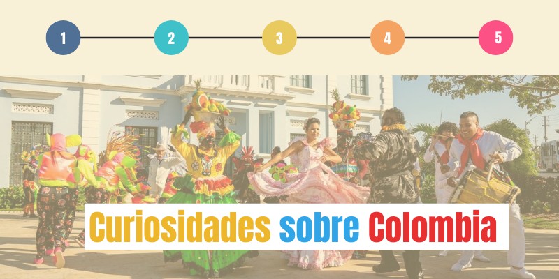 Datos curiosos sobre colombia | Genially