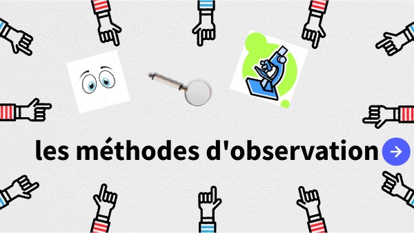 méthodes d'observation | Genially