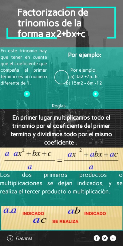 TRINOMIO ax2 + bx + c