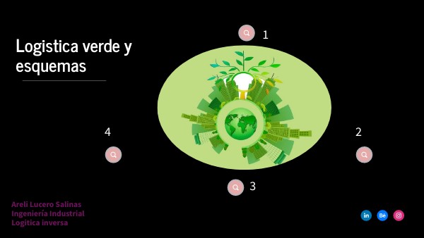 LOGISTICA VERDE