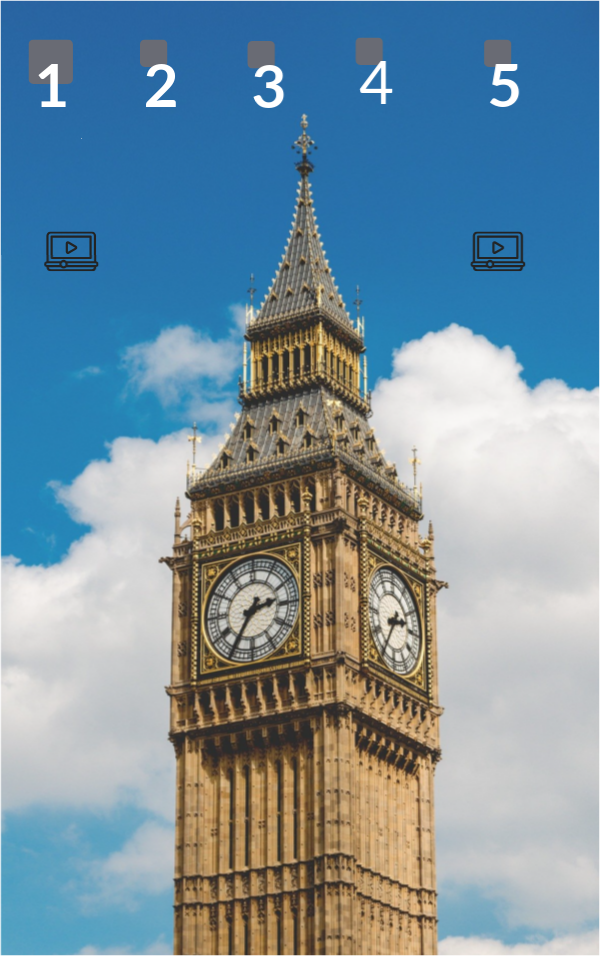 Telling the time | Genially