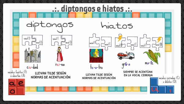 diptongos e hiatos