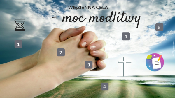 IWIĘZIENNA CELA - MOC MODLITWY KLASA IV | Genially