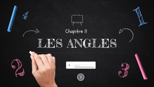 Les angles - Définition