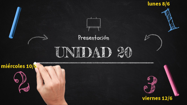 LENGUA UNIDAD 20 | Genially