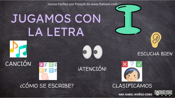 JUGAMOS CON LA LETRA I | Genially