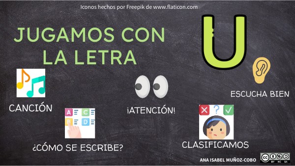 JUGAMOS CON LA LETRA U | Genially