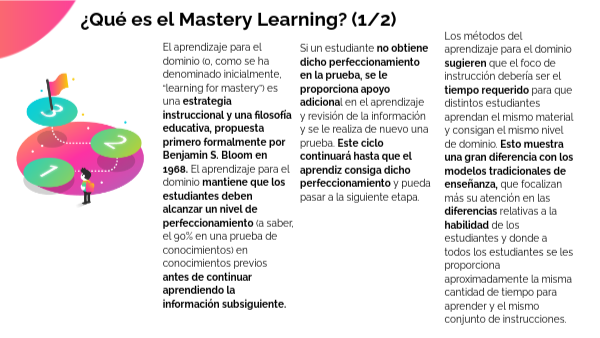 Mastery Learning lectura | Genially