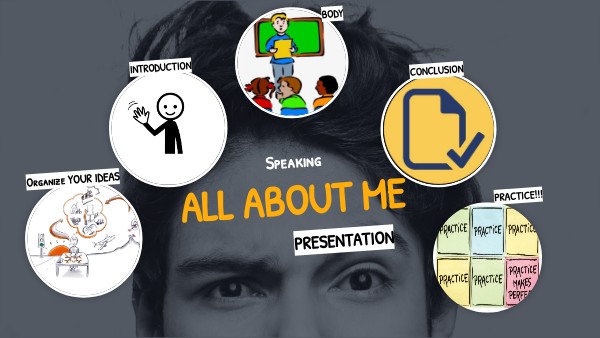 SPEAKING PRESENTATION TIPS