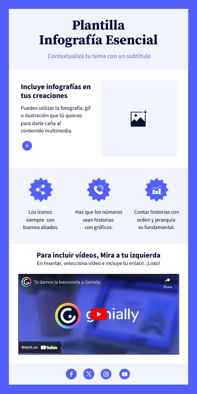 Infografía Esencial | Genially