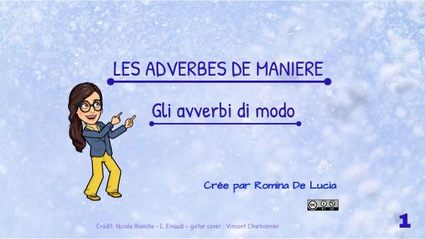 LES adverbes de manière | Genially