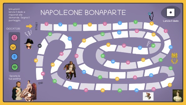NAPOLEONE GAME | Genially