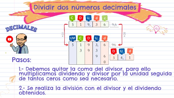 Decimales - Dividir dos decimales | Genially