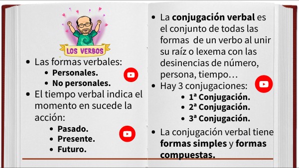 4.8 La conjugación verbal | Genially
