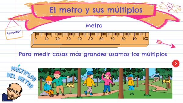 4.10 Submúltiplos y múltiplos del metro | Genially