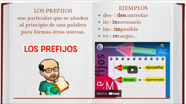 Los prefijos | Genially