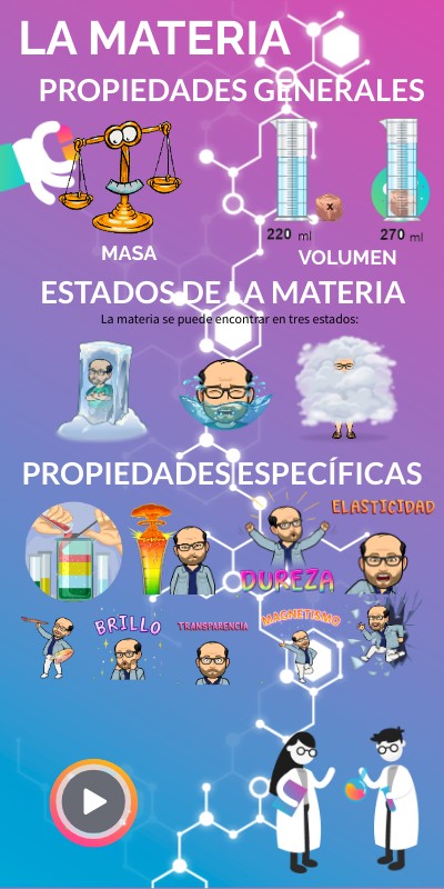 La materia
