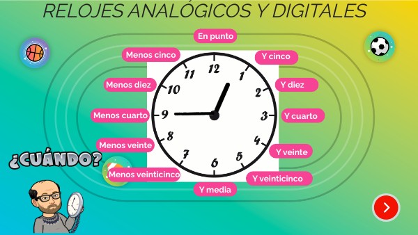 4.9 Relojes analógicos y digitales | Genially