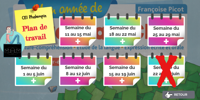 Plan de travail période 5 CE1 copie | Genially