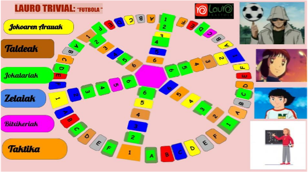 LAURO futbol triviala