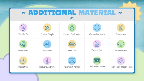 REINFORCEMENT MATERIAL A1 | Genially