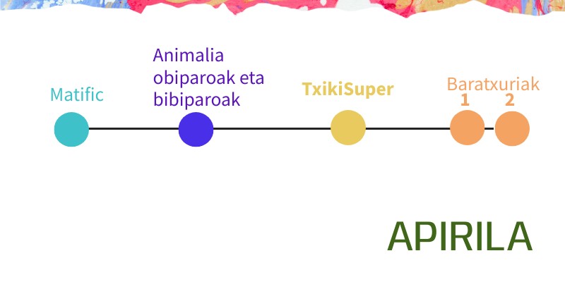 2024/apirila | Genially