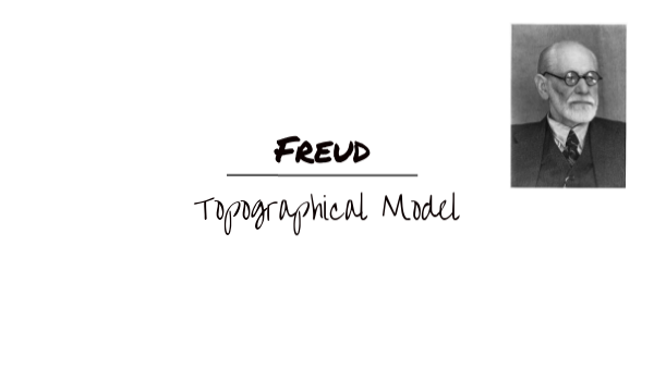 Topographical model | Genially