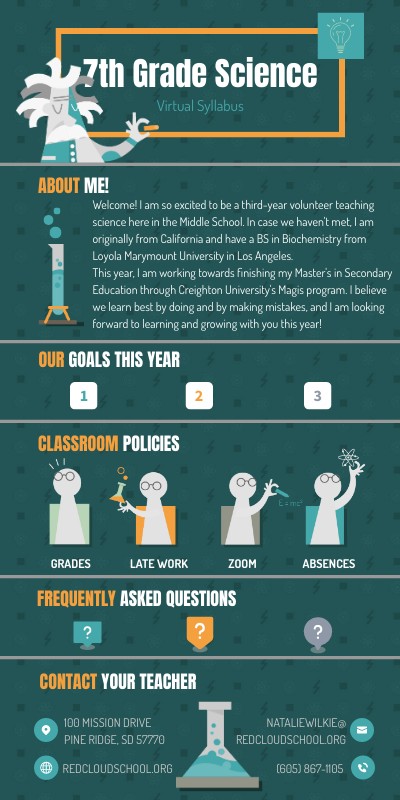 7th Grade Virtual Syllabus