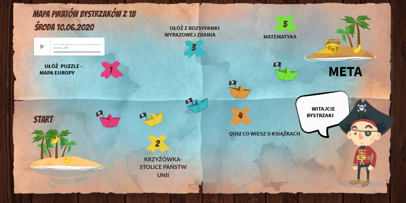 MAPA PIRATÓW- BYSTRZAKI 10.06.2020 | Genially