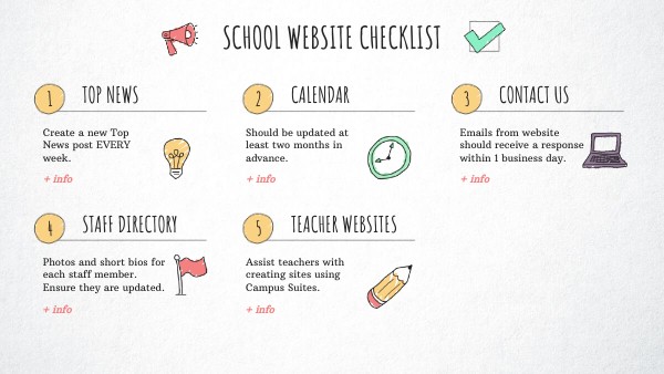 School Website CHECKLIST