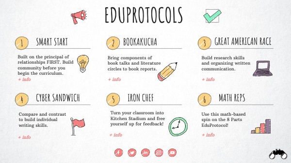 EduProtocols | Genially