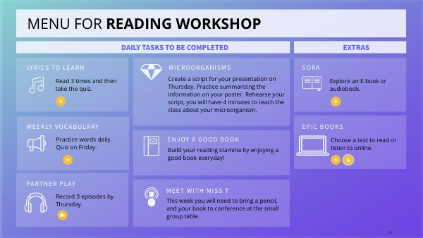 Reading Workshop | Genially