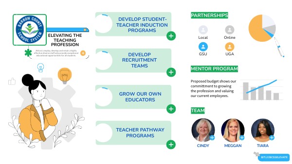 Elevating The Teaching Profession