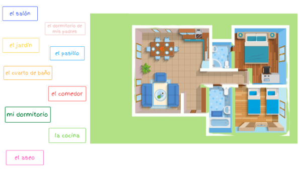 Y6 La casa - Las habitaciones