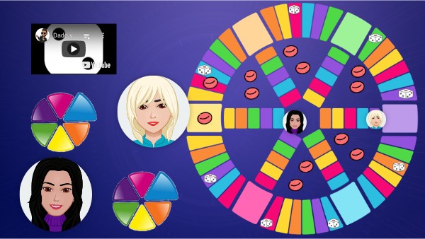 TRIVIAL ULCB | Genially