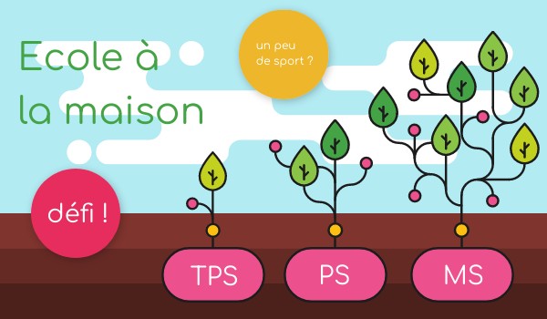 école à la maison | Genially