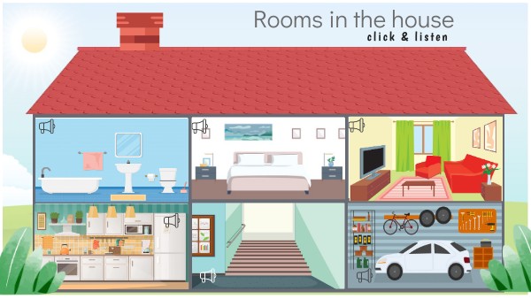 Rooms in the house - Where's ..? 1r | Genially