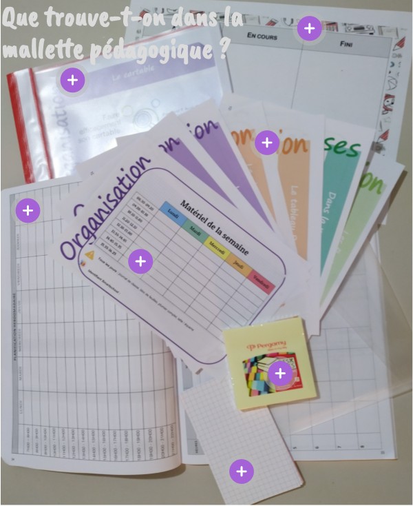 Mode d'emploi du kit pédagogique | Genially