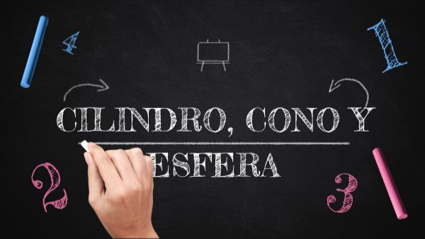 CONO, CILINDRO Y ESFERA | Genially