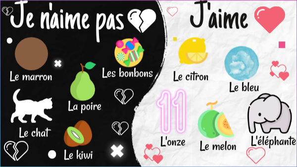 Poster J'aime/Je n'aime pas