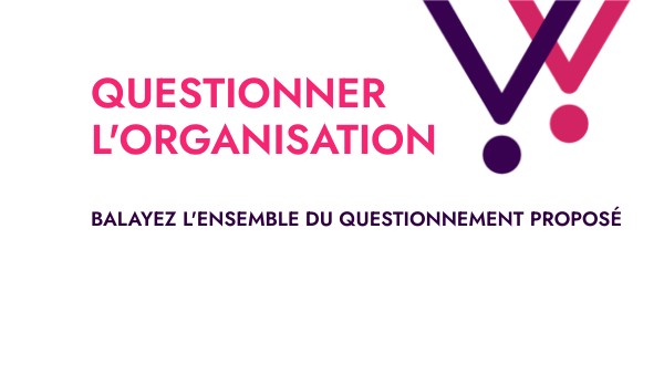 QUESTIONNEMENT | Genially