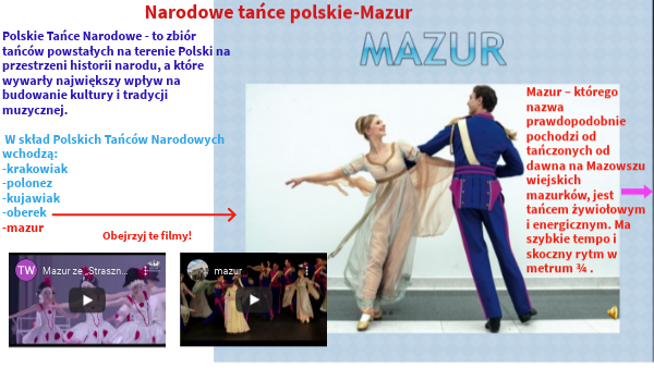 Narodowe tańce polskie-Mazur | Genially