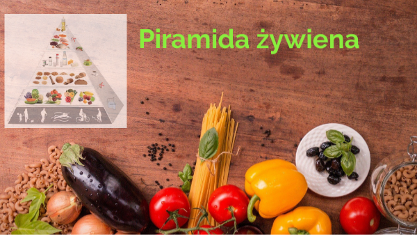 Piramida żywienia | Genially