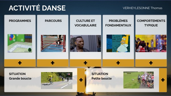 Activité danse Verheylesonne Thomas | Genially